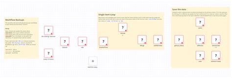 Fresh Install Says Could Not Insert Node N8n Nodes Base ScheduleTrigger Is An Unknown Node