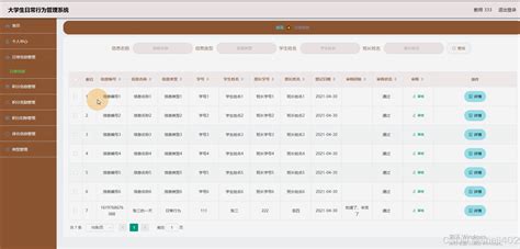 java vue计算机毕设大学生日常行为管理系统【源码 开题 论文 程序】 csdn博客