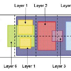 Screen Layout Using A Combination Of Grid Layers Download Scientific Diagram