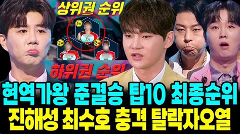 현역가왕2 준결승 탑10 최종순위 탈락자 상위권 하위권 진해성 최수호 충격오열 Youtube
