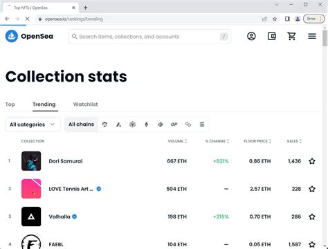 How To Bypass Cloudflare In Python ZenRows