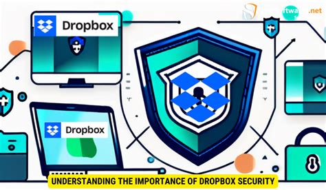 Securing Your Files How To Password Protect Dropbox On Your Computer Newsoftwares Net Blog