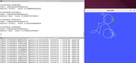 Project Ros 2 Mediapipe Suite — Parameterized Multi Model Node With