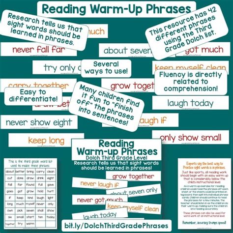Sight Word Fluency Practice Dolch Pre Primer To 3rd Phrases For