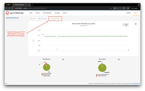 Cdrouter Wi Fi Range Vs Rate Rvr User Guide Qa Cafe Support