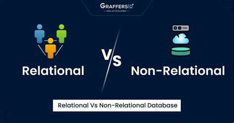 relational vs non relational databases understanding the right fit with a real example by