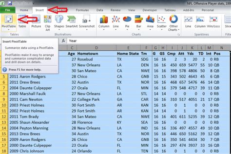 How To Create A Pivot Chart In Excel