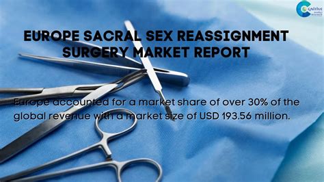 Europe Sex Reassignment Surgery Industry Report 2025 Market Size