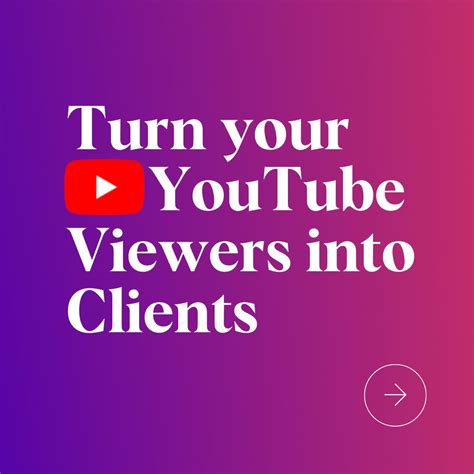 Charles Levan On Linkedin Solid Analysis As Always