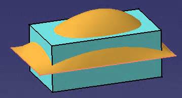 The Boolean Operators