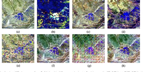 Figure 1 From Swinstfm Remote Sensing Spatiotemporal Fusion Using Swin Transformer Semantic
