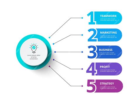 Premium Vector Flowchart Diagram With Numbers 5 Steps Options Parts Or Processes