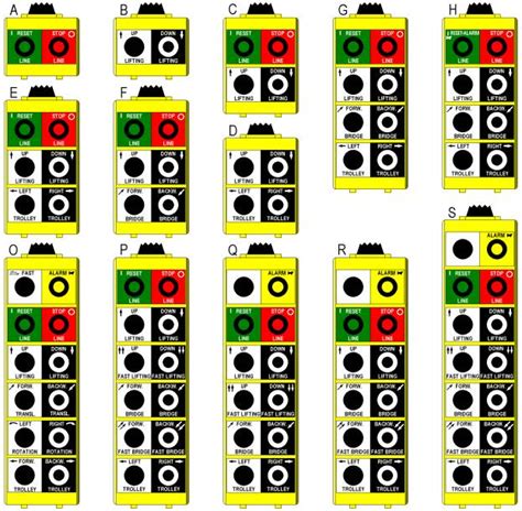 New Dual Lead Push Button Panel Pendant Station