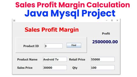 Sales Profit Margin Calculation Java Mysql Tutusfunny