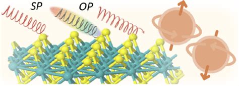 Acs Applied Optical Materials Vol 1 No 11 Acs Publications