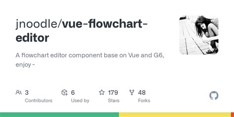 Github Jnoodlevue Flowchart Editor A Flowchart Editor Component