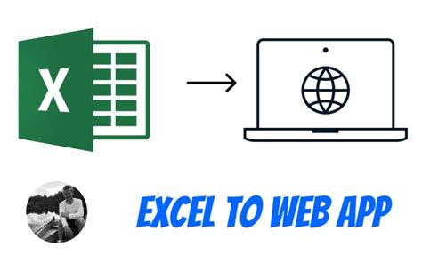 Create A Web App From Excel Sheet By Akukete Fiverr