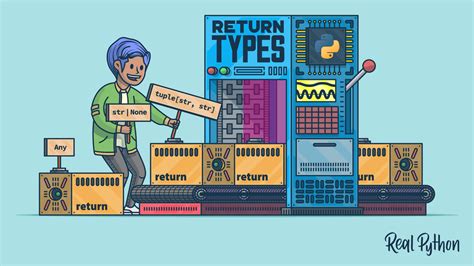 Using Type Hints For Multiple Return Types In Python Overview Video