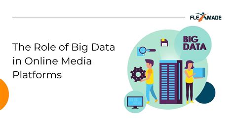 Maksym Kryvoshlyk On Linkedin Flexmade Bigdata Onlinemedia Softwaredevelopment