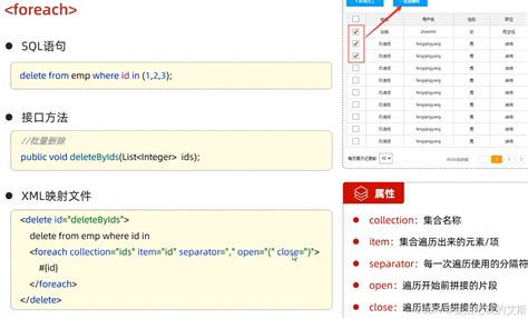 Javaweb Mybatis之动态sqlalt加回车如何生成xml Csdn博客