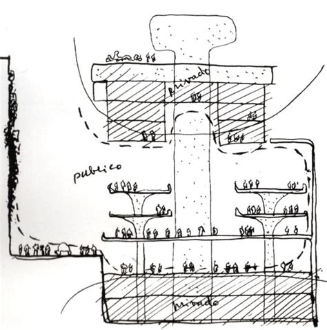 Gallery Of The Importance Of The Section In Architectural Representation And Practice 8