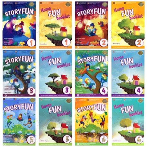 Produk Twinkle Library Shopee Indonesia