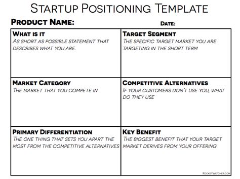 Startup Positioning A Template Startup Marketing Marketing Plan Template Startup Branding