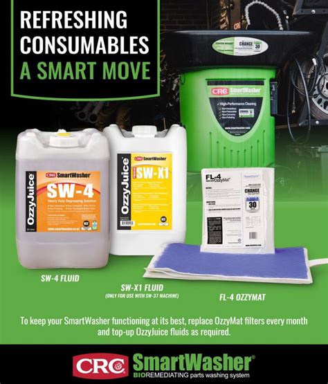 Crc Industries Australia On Linkedin Environment Crcindustries