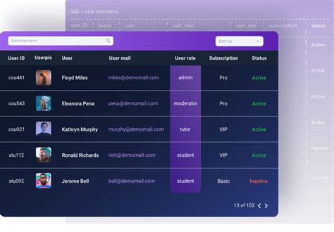 JetEngine Tables Builder For WordPress Dynamic Tables Feature Crocoblock
