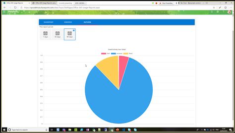 Sharepoint Pnp Dev Spfx Js Sig Call May 23rd 2019 Screenshot