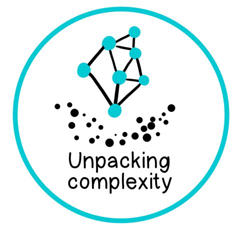 Frameworks Complex Systems Frameworks Collection Simon Fraser