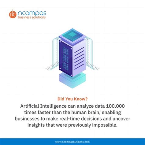 How Ai Transforms Data Faster Than Human Brain Ncompas Technology