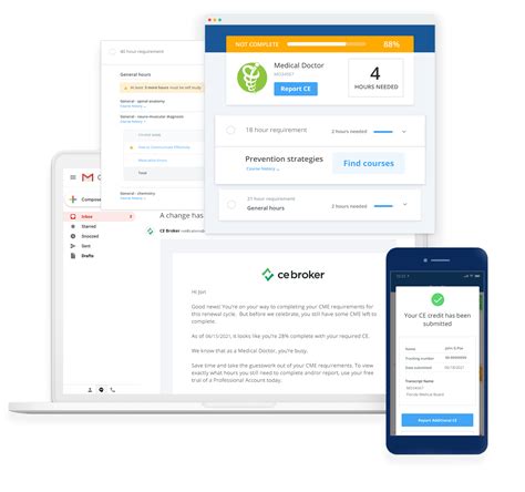 What Is A Fully Hosted Application Ce Broker Blog