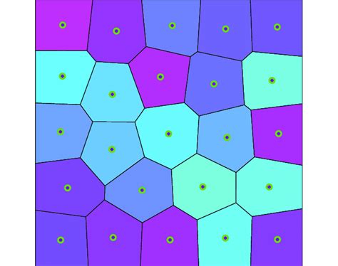 Example Voronoi Partition Of A 2d Plane Divided Into Number Of Regions Download Scientific