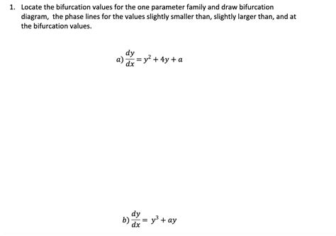 Solved Locate The Bifurcation Values For The One Chegg