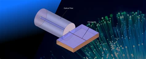 Edge Couplers In Photonic Integrated Circuits Enhancing Optical Connectivity