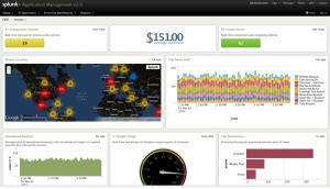 Splunk Makes Sense Of Machine Data
