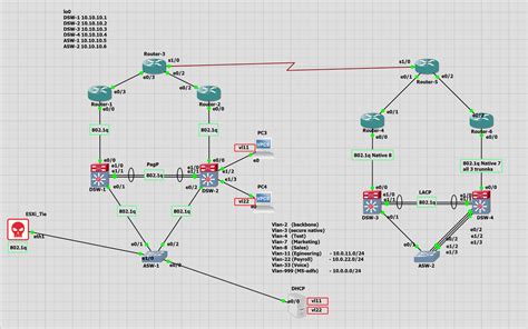 Network Diagramdocumentation General Mikrotik Community Forum