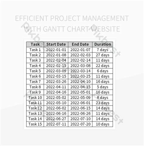 Efficient Project Management With Gantt Chart Website Excel Template Free Download Pikbest