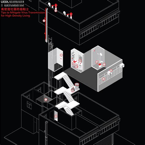 Research Projects Hku Faculty Of Architecture