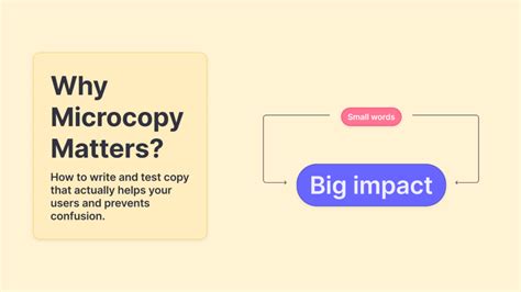 Why Microcopy Matters And How To Test It Like A Pro Useberry
