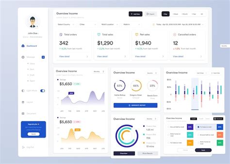 Premium Vector Ui Ux Infographic Dashboard Ui Design With Graphs Charts And Diagrams Web