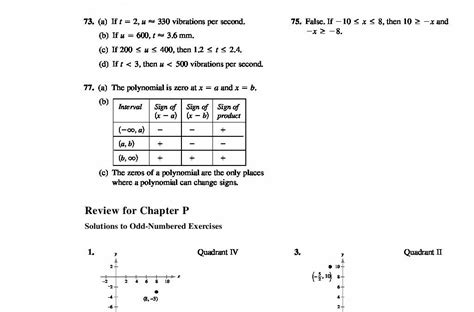 CSG10PRV Chapter P Review Odd Solutions Seton Swimming