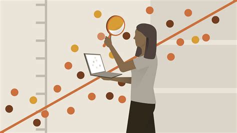 Implementation Of Linear Regression From Scratch In Python Analytics