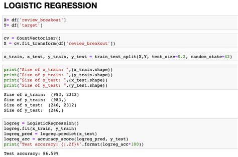 GitHub Kclm Amazon Reviews Executed A Sentiment Analysis To Better