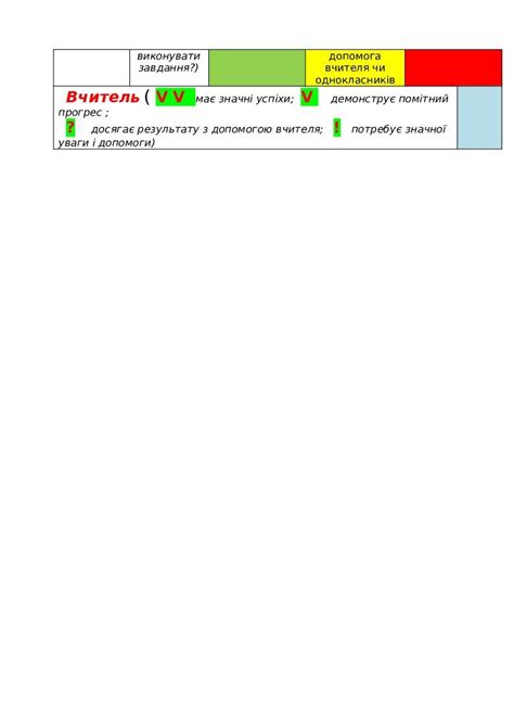 Діагностична робота №2 з математики 2 клас НУШ з теми Додавання і