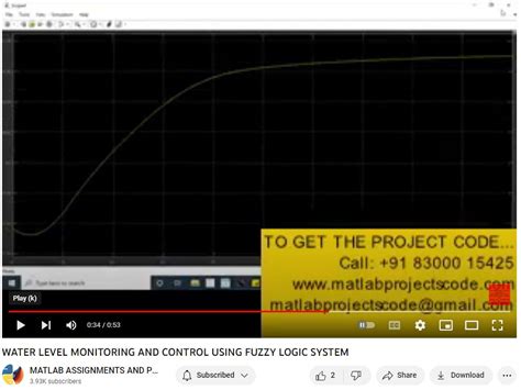 Water Level Monitoring And Control Using Fuzzy Logic System