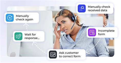 How To Master Ticket Routing In Zendesk Best Practices