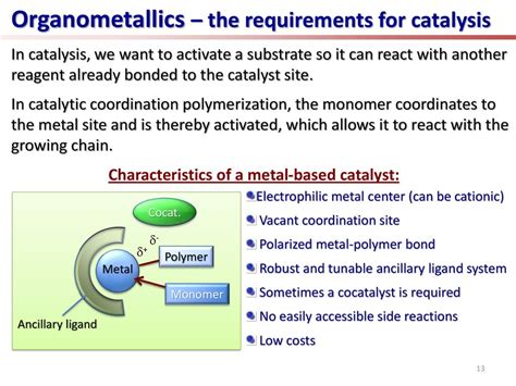 Polyolefins Catalysis And Dedicated Analysis Ppt Download