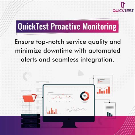 Quicktest Automate Your Service With Automation Quick Test Ai Posted On The Topic Linkedin